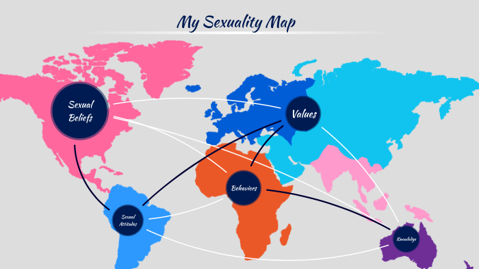 Sexuality Map by James Waneis on Prezi