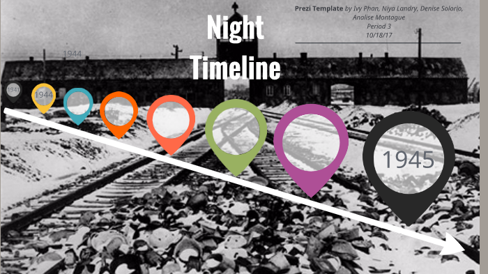 Night Timeline by Niya Landry on Prezi