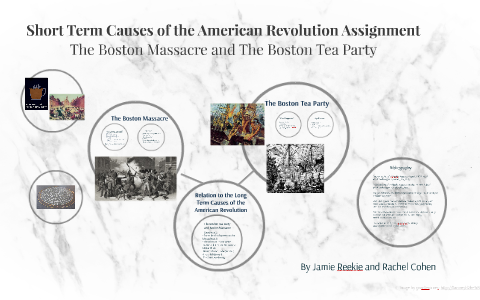 Boston Massacre and Tea Party by Jamie Reekie on Prezi