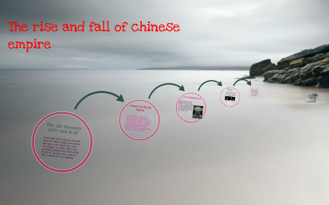 The rise and fall of chinese empire by diva lee on Prezi
