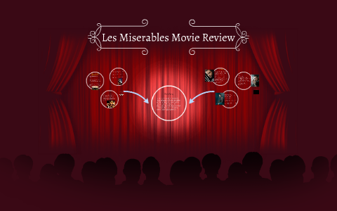 Les Miserables Movie Review by Sean Williams on Prezi