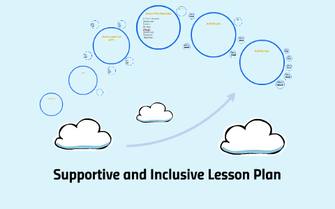 Supportive and Inclusive Lesson Plan by Ruby Gelling on Prezi