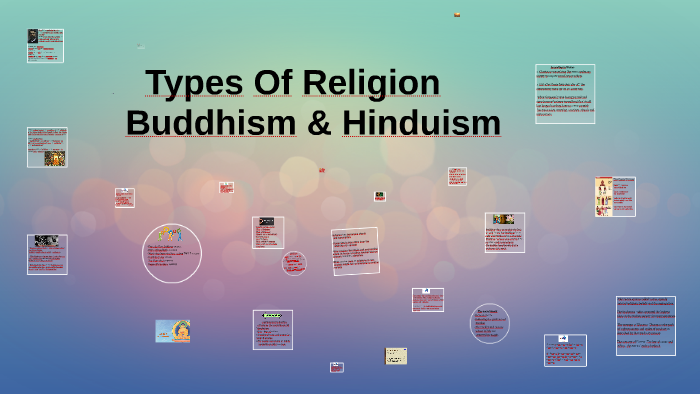 Types Of Religion by Kritee Chumbhith