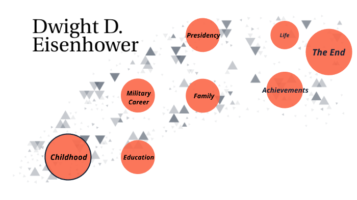 Dwight D. Eisenhower by Sarah` Kirsch on Prezi