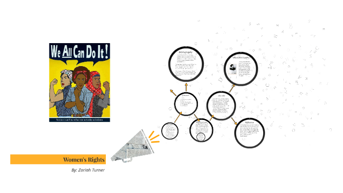 Women's Rights by Zariah Turner on Prezi
