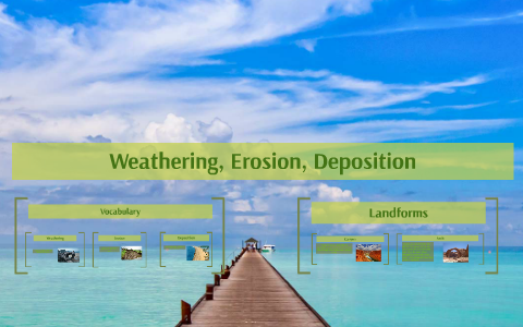 Weathering, Erosion, Deposition~Webquest by Garret Ternet on Prezi