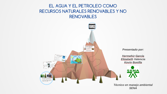 RECURSOS NATURALES RENOVABLES Y NO RENOVABLES by gloria catano on Prezi