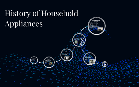 History of Household Appliances by Jacob Brown on Prezi