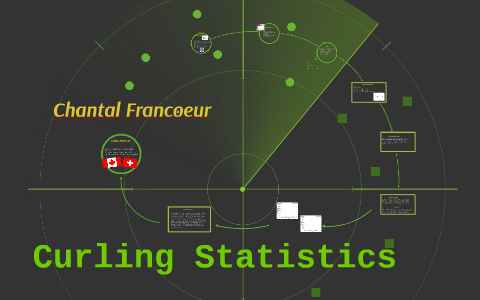 Curling Statistics by Chantal Francoeur on Prezi