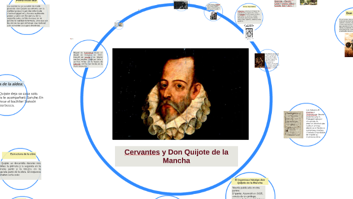 Cervantes y Don Quijote de la Mancha by Juan Carlos Triay Muñoz on Prezi