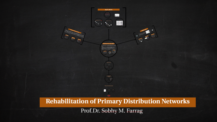 Rehabilitation of Primary Distribution Networks by Mostafa Hamdy on Prezi