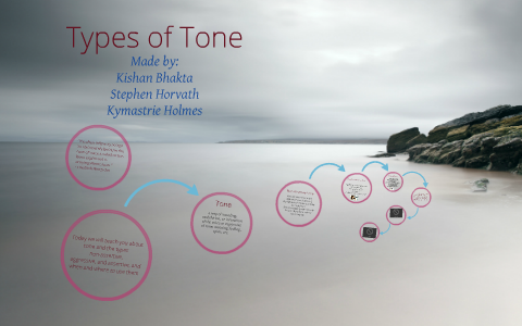 Types of Tone by trie holmes on Prezi