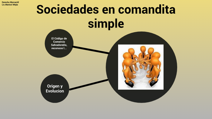 Sociedades en Comandita Simple by Rosario Orellana on Prezi