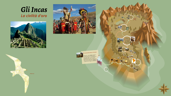 La civiltà degli Inca by Klea Ymet on Prezi