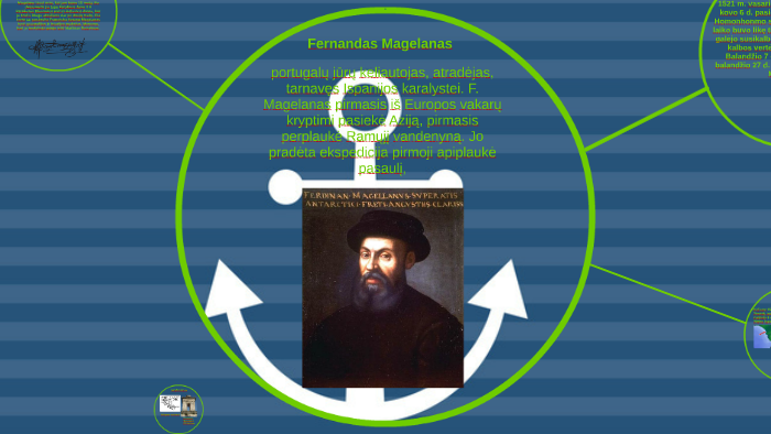 Fernandas Magelanas (port. Fernão de Magalhães, isp. Fernand by ...