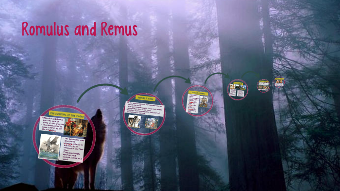 the myth of Romulus and Remus by Red Class on Prezi