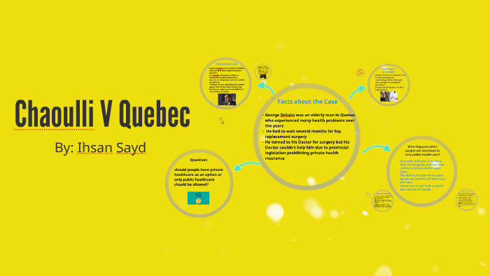 Chaoulli V Quebec by on Prezi
