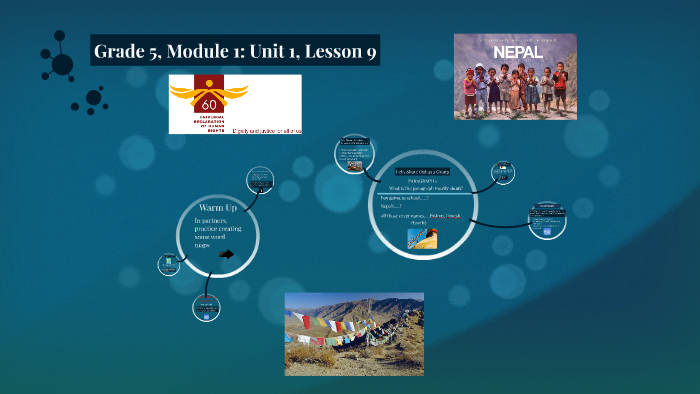 Grade 5, Module 1: Unit 1, Lesson 9 by John Pufky