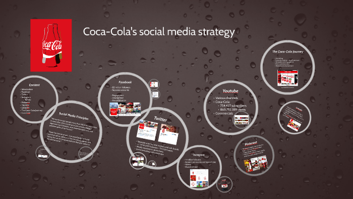 Coca-Cola's social media strategy by Ante Koek on Prezi Coca-Cola's social media strategy by Ante Koek on Prezi