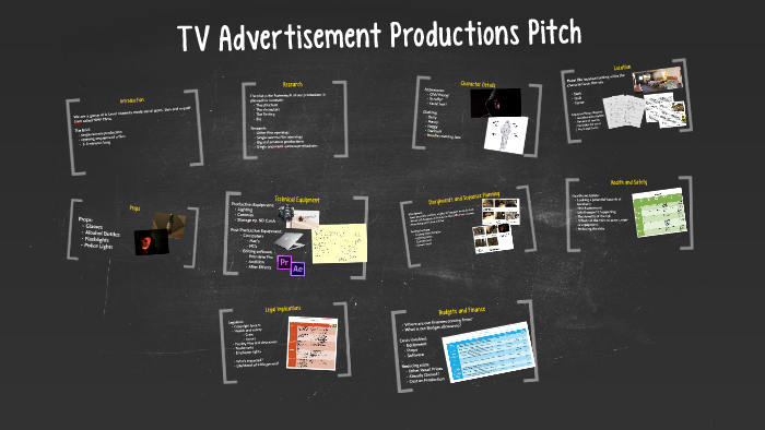 Pre-Production pitch by Liam Pym on Prezi
