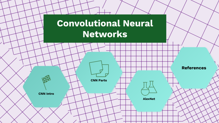 Convolutional Neural Networks - CMPE 294 Research Presentation by ...