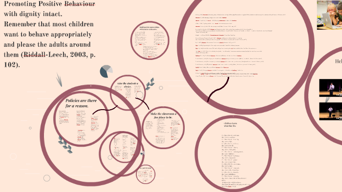 Promoting Positive Behaviour. by alison holmes on Prezi