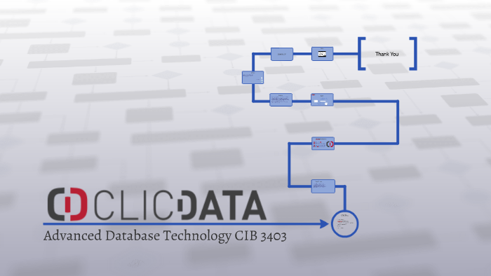 Advanced Database Technology by Rouda Matar on Prezi