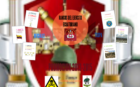 RANGOS DEL EJERCITO by geovanny sanchez on Prezi