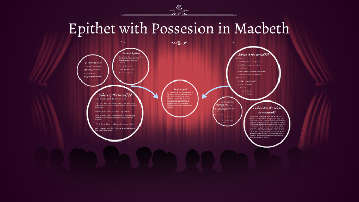 Epithet in Macbeth by Emily Bonnici on Prezi
