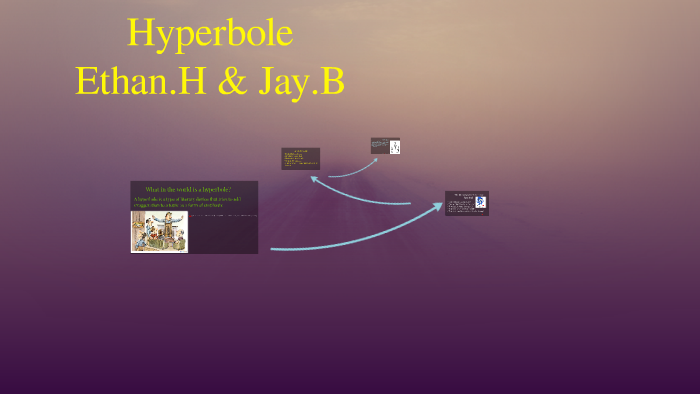 Hyperbole by Ethan Hockenbury on Prezi