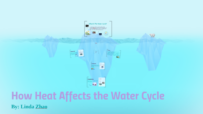 How Heat Affects the Water Cycle by Linda Zhao on Prezi