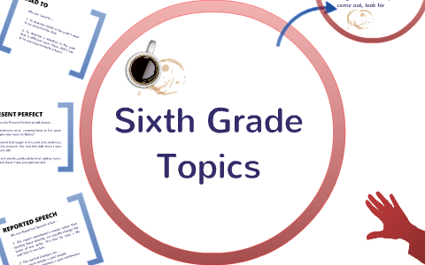 Sixth Grade Topics by Mónica Gómez on Prezi