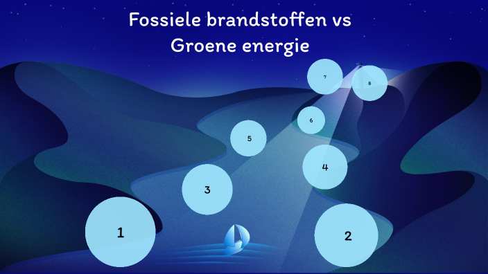 Fossiele energie vs Groene energie by Nicky Romero on Prezi
