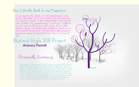 Bluford High (Brothers in Arms) SSR Project by Arianna Pannill on Prezi