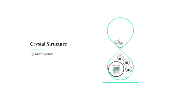 Crystal Structure by Earth Science on Prezi