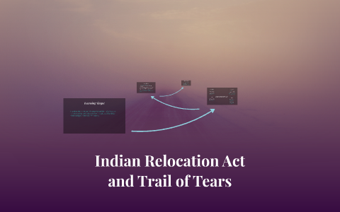 Indian Relocation Act by Elise Van Dam on Prezi