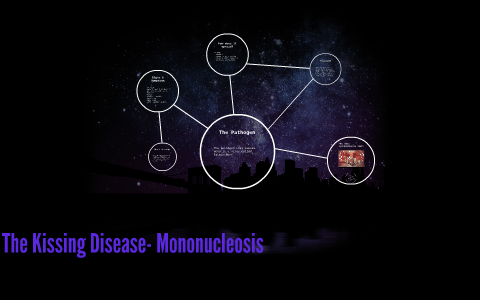 The Kissing Disease- Mononucleosis by tailyn satterwhite on Prezi