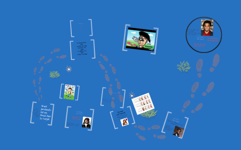 Le Corps (The Body) by crystal wortham on Prezi