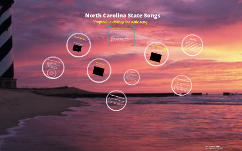 North Carolina State Song by Reid Bartleson on Prezi