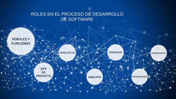 ROLES EN EL PROCESO DE DESARROLLO DE SOFTWARE by Luis Arteaga on Prezi
