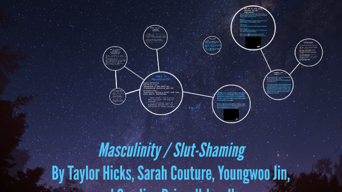 Masculinity by Taylor Hicks on Prezi