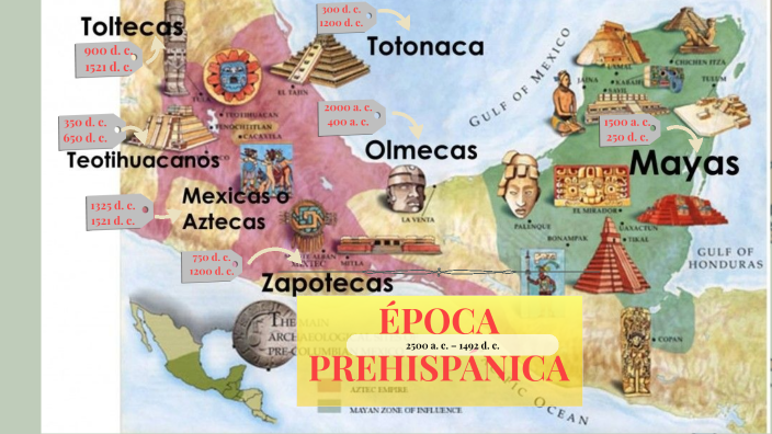 Proceso Histórico Social de la Cultura y la Educación by Brayan Rojas ...