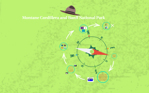 Montane Cordillera and Banff National Park by Faraz Ahmad on Prezi