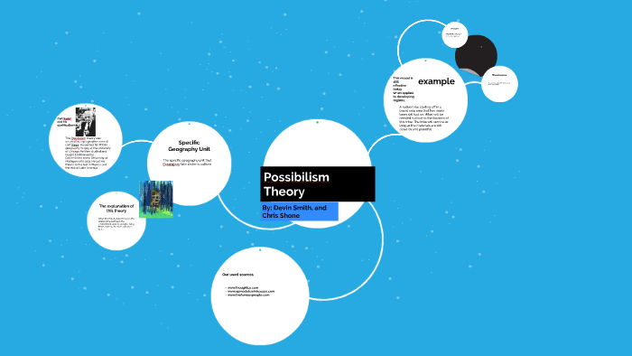 Possibilism Geography