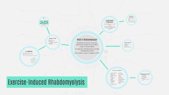Exercise-Induced Rhabdomyolysis by on Prezi