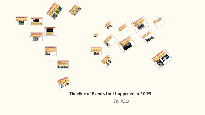 Timeline of Events that happened in 2015 by Nasra Abdirahman on Prezi