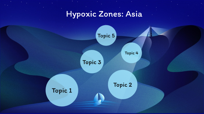 Hypoxic Zones by Angelina Hernandez on Prezi