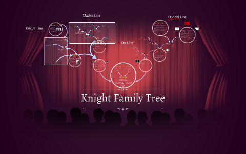 Knight Family Tree by John Knight