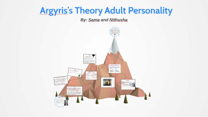 Chris Argyris's Management Theory of Adult Personality by Nithusha ...