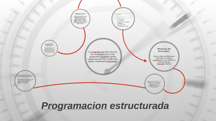 Programacion estructurada by Roberto Estropajo